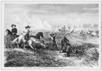 Timeline of Texas History | TX Almanac